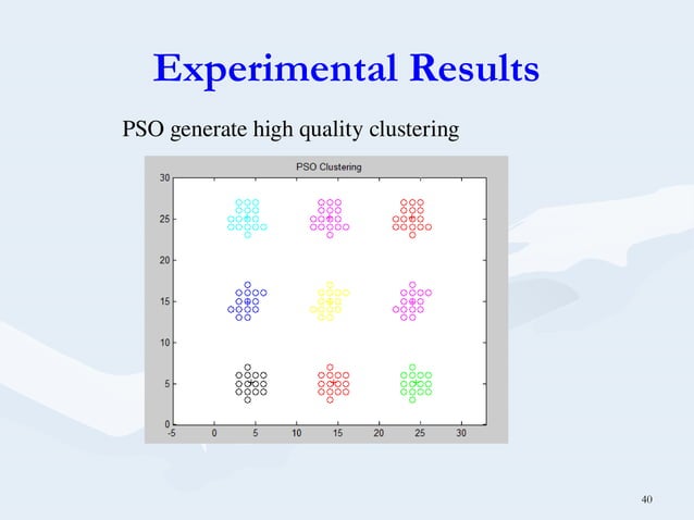B-PSO-ACO-Presentation .pptx