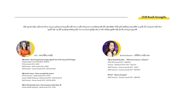 (B-RISE) Integrated Marketing Agency - Credential Full (ENG & VN).pptx