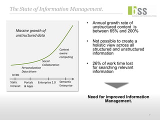 B-S-S Context Aware Information Access | PPTX | Databases | Computer Software and Applications
