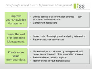 B-S-S Context Aware Information Access | PPTX | Databases | Computer Software and Applications