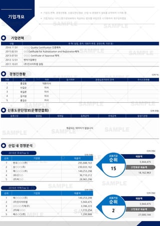 IC REPORT 분석보고서 | PDF