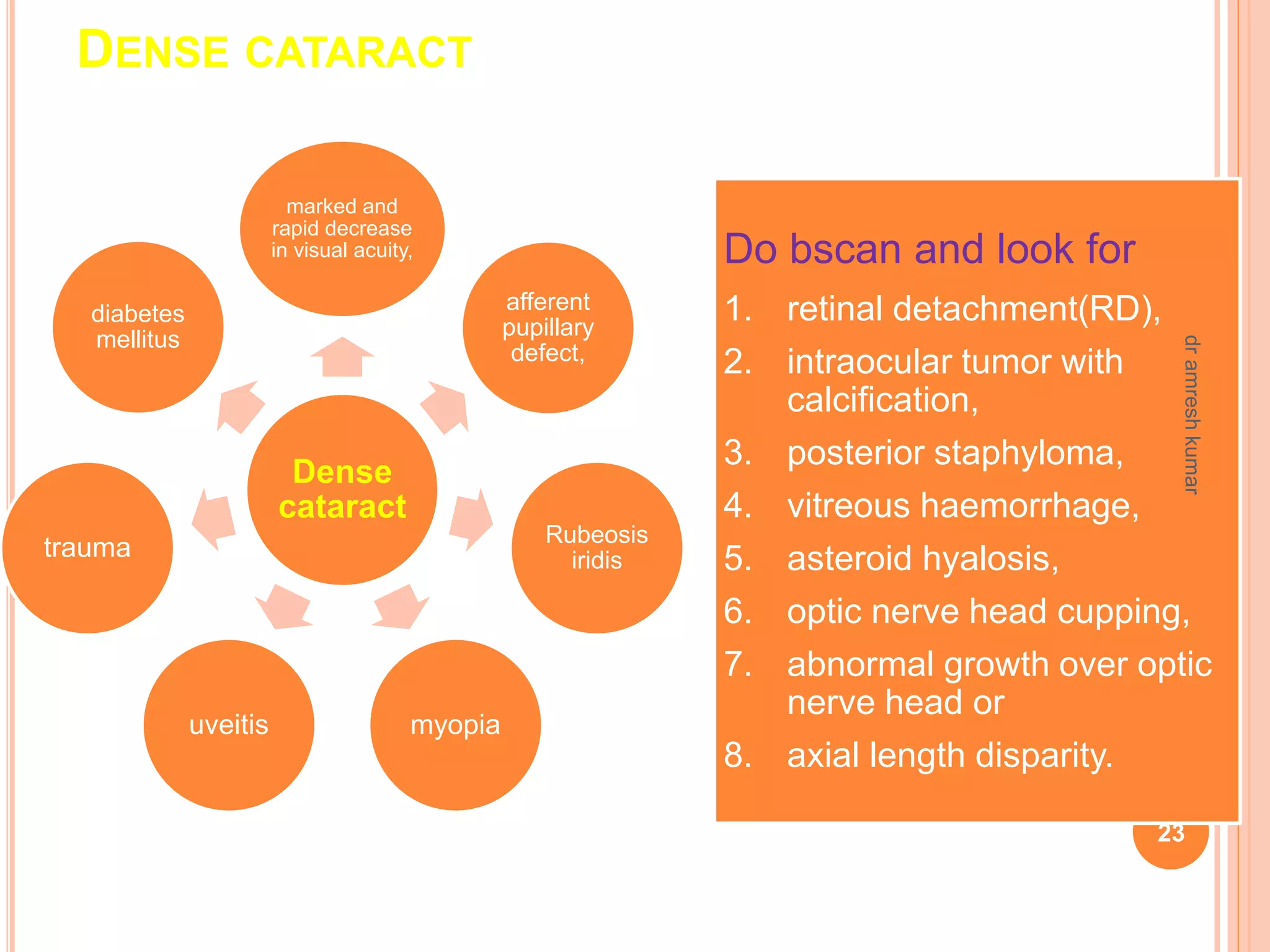 B-SCAN IN OPHTHALMOLOGY.pptx