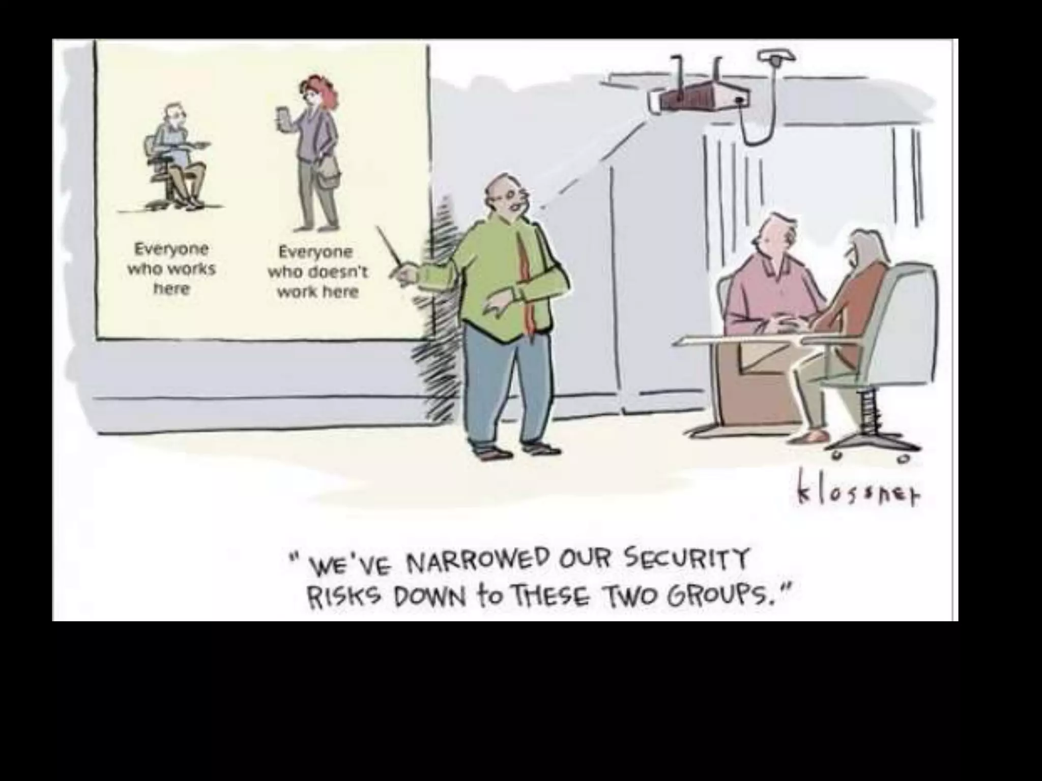 Cybersecurity Discipline | PPTX | IT and Internet Support | Internet
