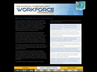 Cybersecurity Discipline | PPT