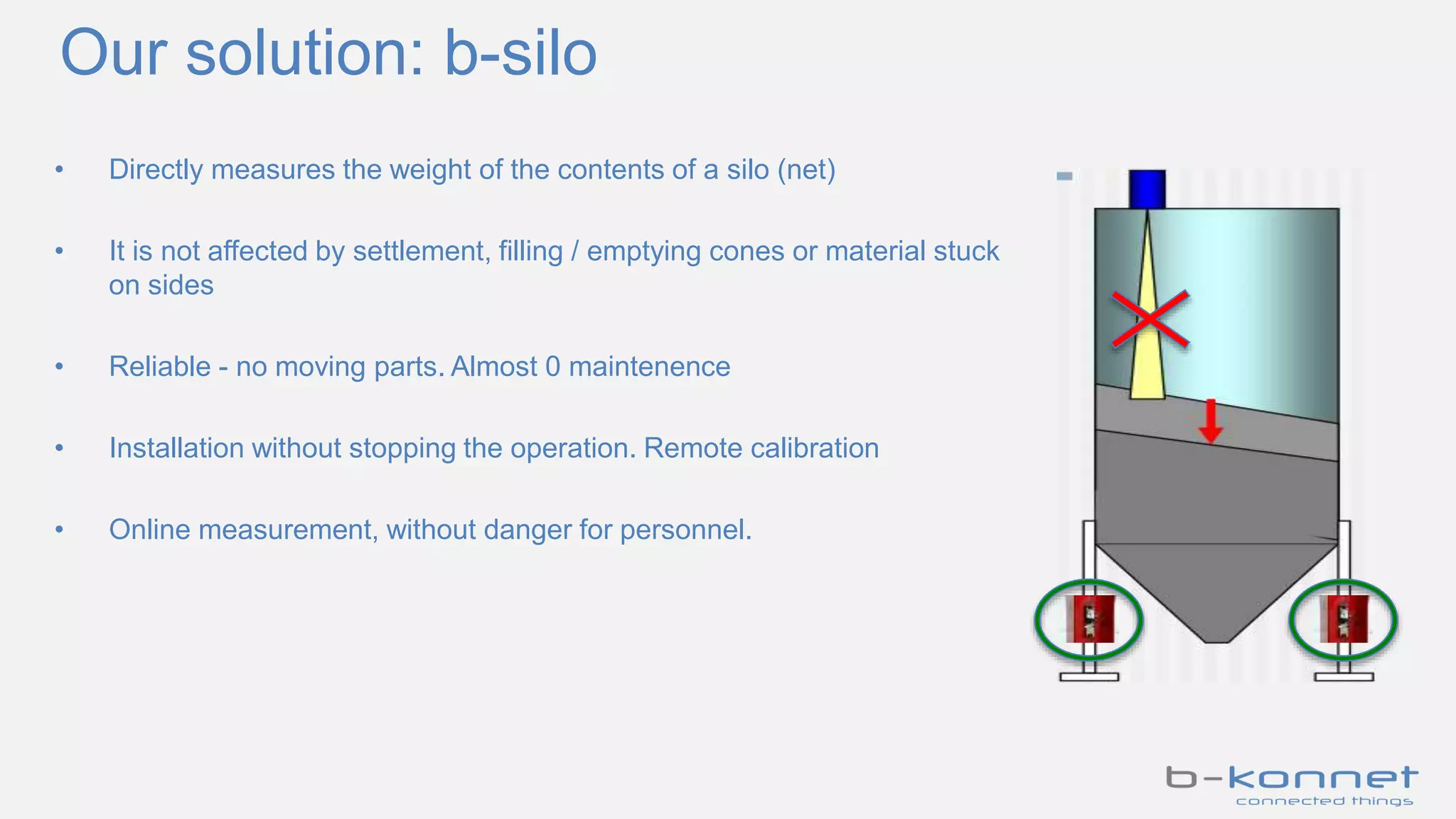 b-silo (silo IoT automated stock control) | PPTX