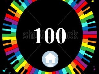 B slim meaning game by ben | PPT