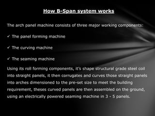 B span profile | PDF