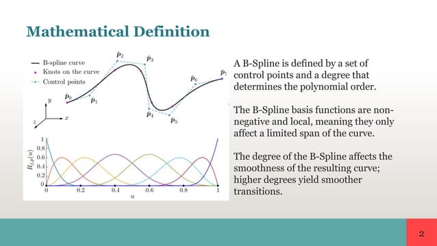 B-Spline working and processing in. pptx | PPTX