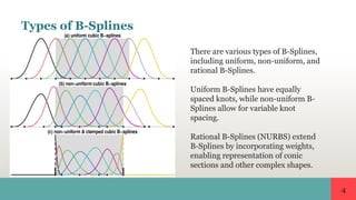 B-Spline working and processing in. pptx | PPTX