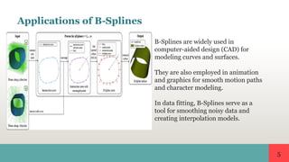 B-Spline working and processing in. pptx | PPTX