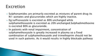 b- Sulphonamides ppt.pptx