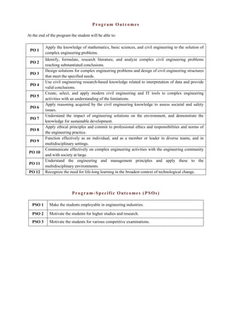 B tech-civil final | PDF