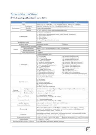 B-TECH-PRODUCT-CATALOGUE.pdf