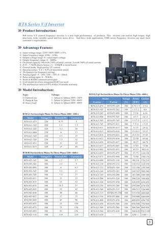 B-TECH-PRODUCT-CATALOGUE.pdf