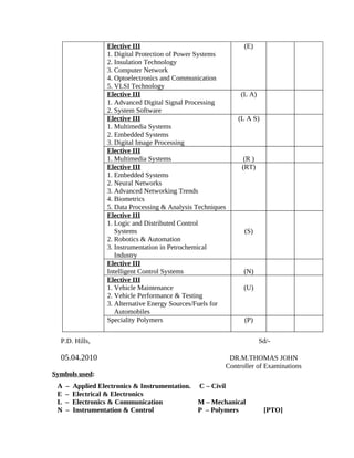 B tech.timetable.2010(mg) | PDF