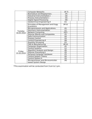 B tech.timetable.2010(mg) | PDF