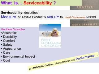 B.tex 2 fundamentals of textiles | PPT