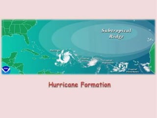 The hurricane season and types of storms | PPT