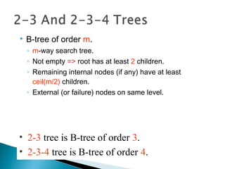 B tree | PPT