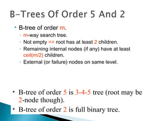 B tree | PPT