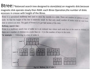 B-tree.pptx
