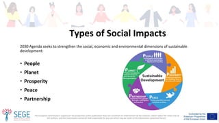 B-WCo Module 2 - Understanding the social impact and social problems.pptx