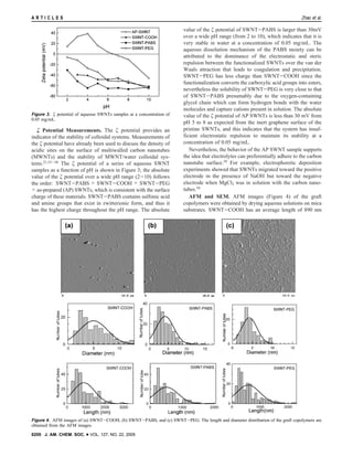 B. Zhao paper2-JACS 2005.water soluble SWNT | PDF