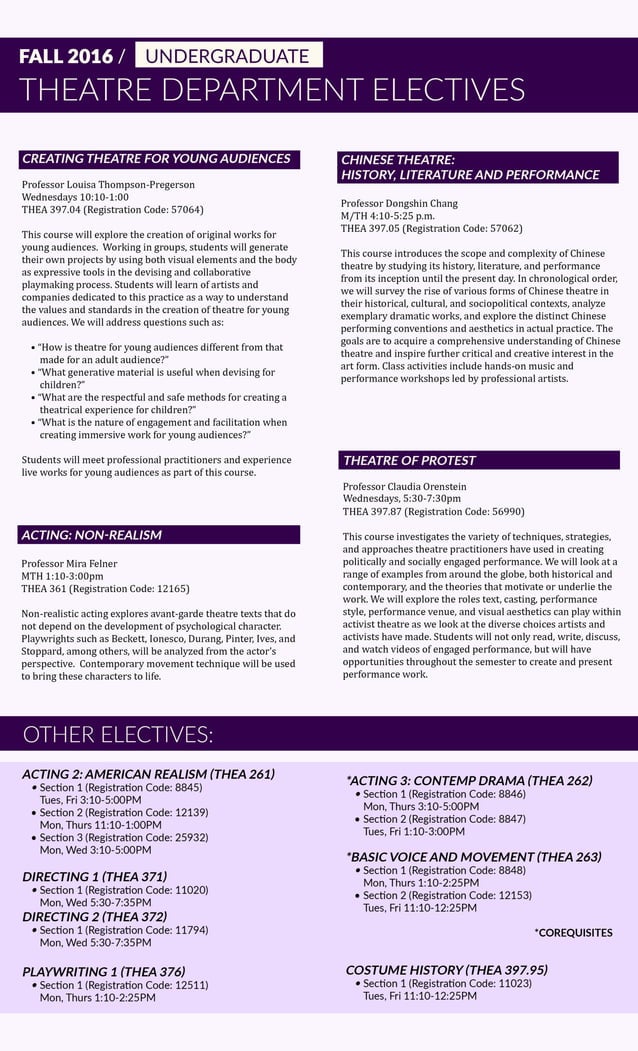 Electives | PDF
