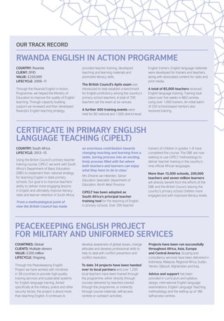 british-council-english-for-development | PDF