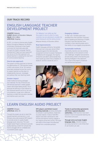 british-council-english-for-development | PDF