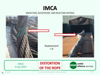 IMCA Inspection Acceptance Discard-criteria rev.3 | PDF