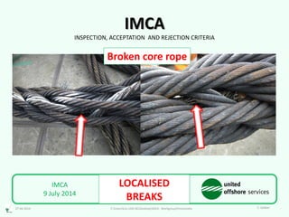 IMCA Inspection Acceptance Discard-criteria rev.3 | PDF