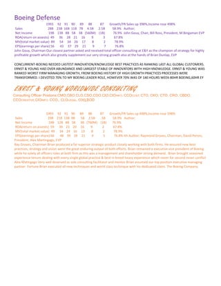 CAREER KEY ACCOMPLISHMENTS | RTF | Large Business | Business