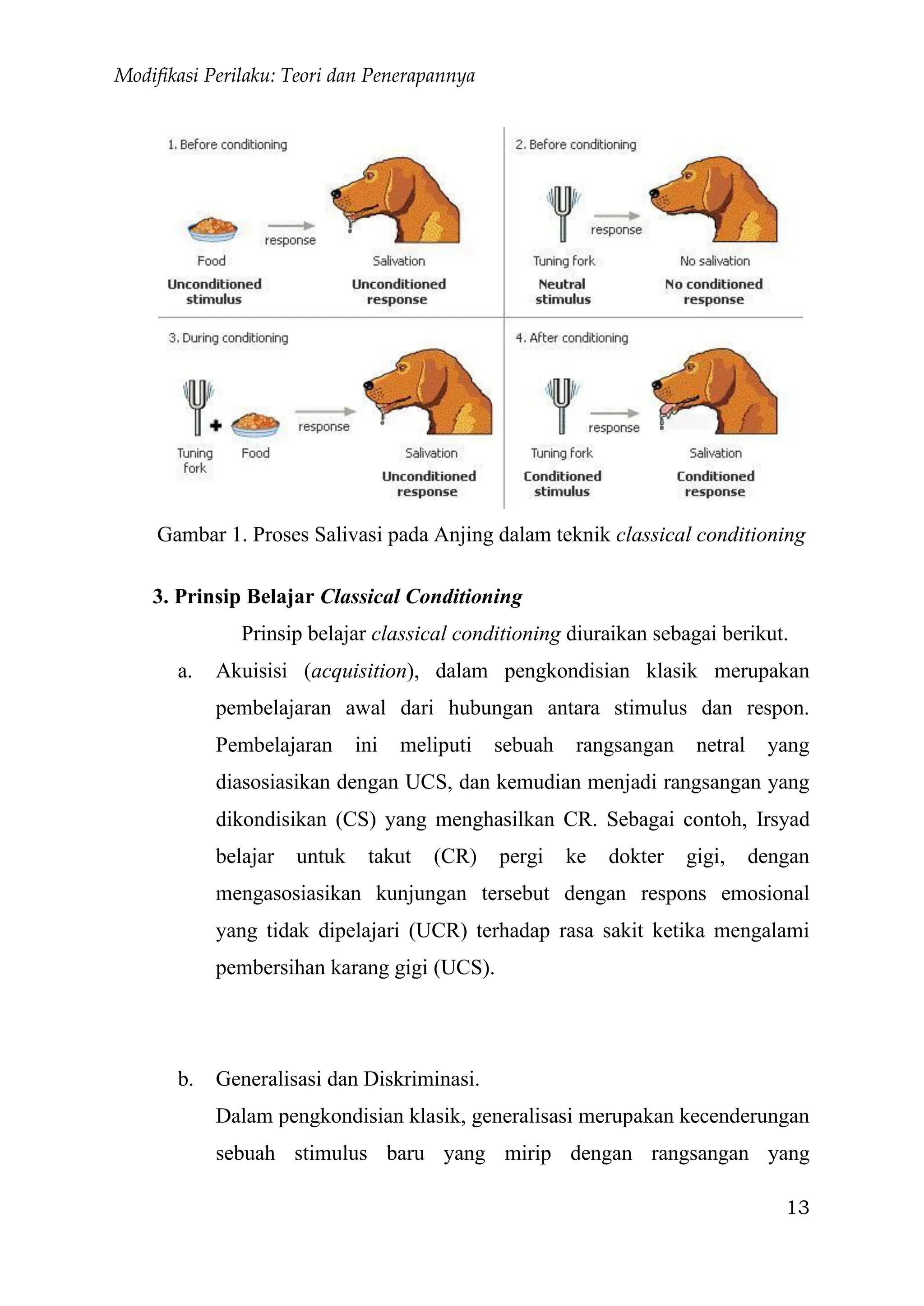 B009_01_07_2021_05_26_502. MODIFIKASI PERILAKU.pdf