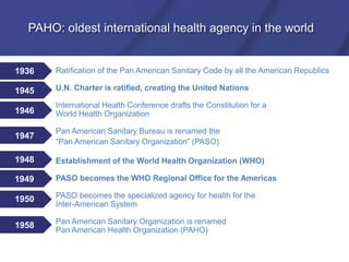 PAHO English | PPTX