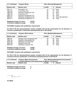 Honours | PDF