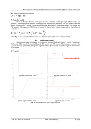 Modeling and simulation of Hydraulic servo system with different type of controllers | PDF