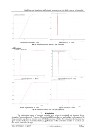Modeling and simulation of Hydraulic servo system with different type of controllers | PDF