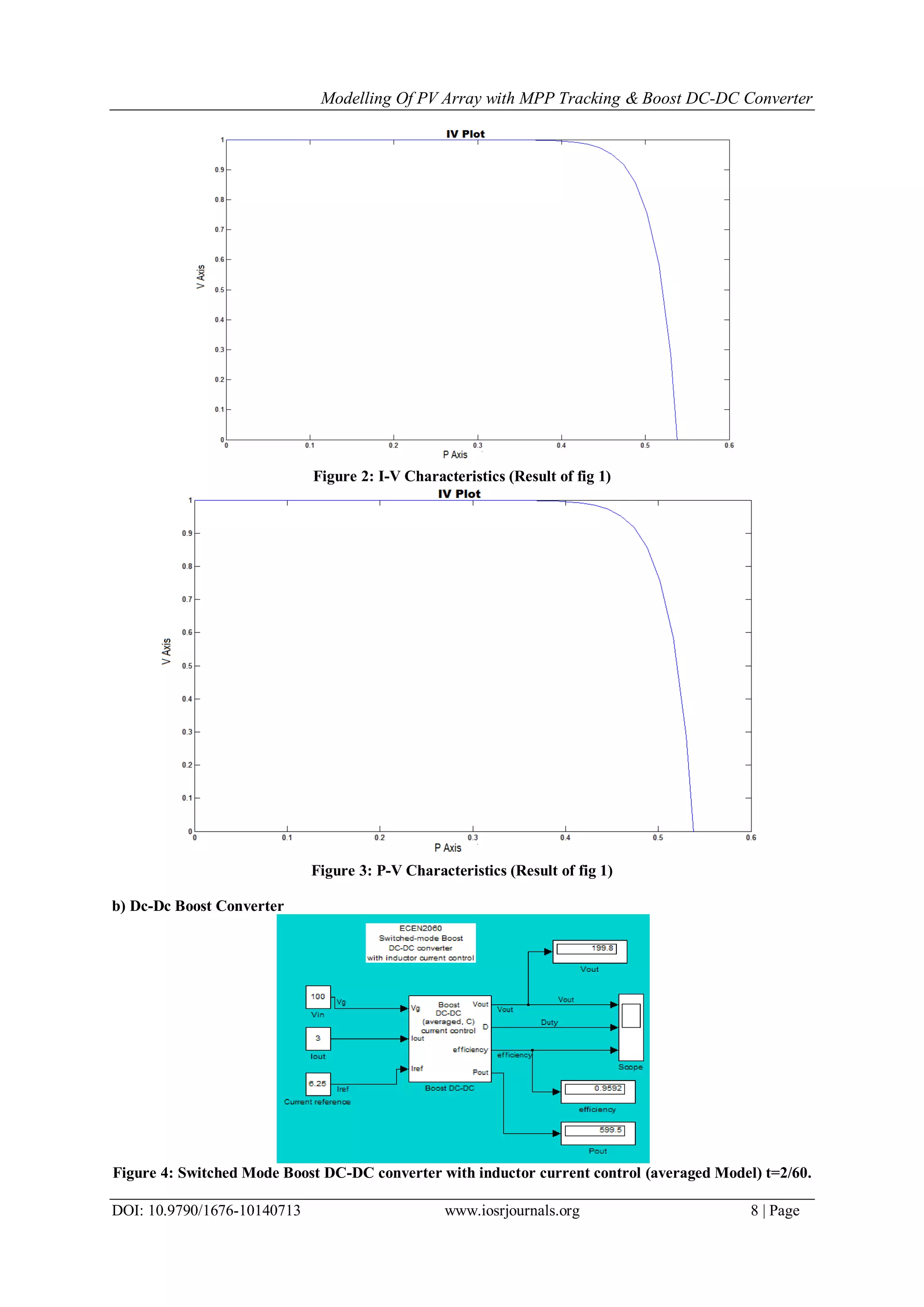 Modelling of PV Array with MPP Tracking & Boost DC-DC Converter | PDF
