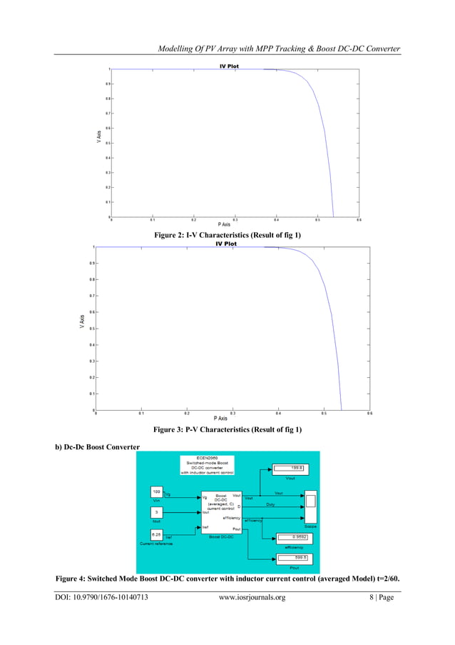 Modelling of PV Array with MPP Tracking & Boost DC-DC Converter | PDF
