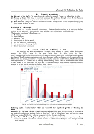 Prospect of E-Retailing In India | PDF