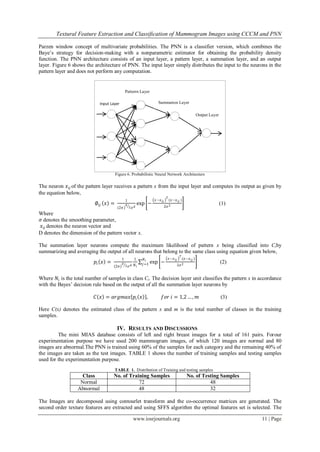 Textural Feature Extraction and Classification of Mammogram Images using CCCM and PNN | PDF