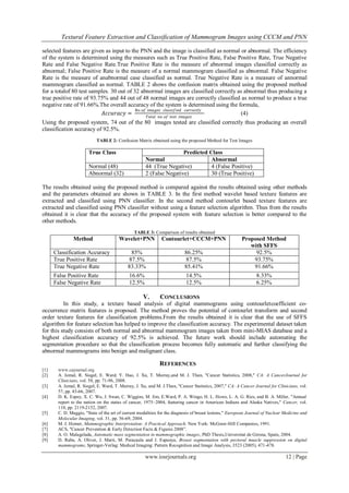 Textural Feature Extraction and Classification of Mammogram Images using CCCM and PNN | PDF