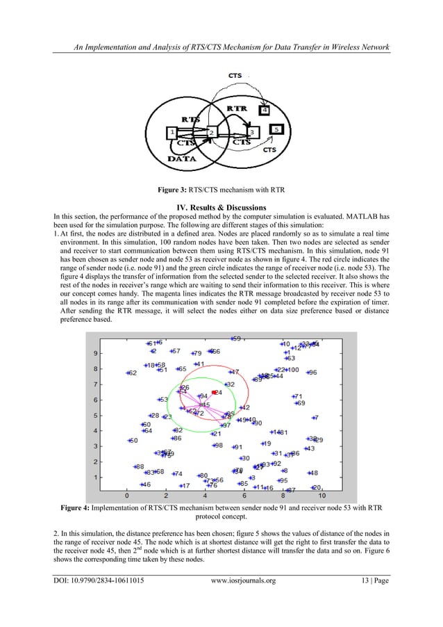 An Implementation and Analysis of RTS/CTS Mechanism for Data Transfer ...