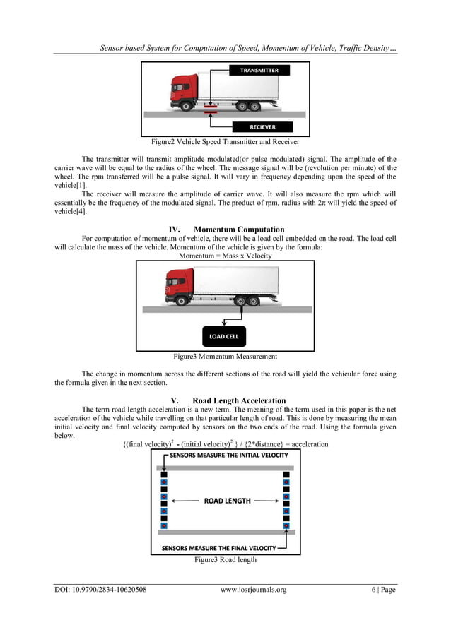 Sensor based System for Computation of Speed, Momentum of Vehicle ...