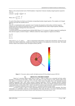 International Journal of Engineering Inventions (IJEI) | PDF