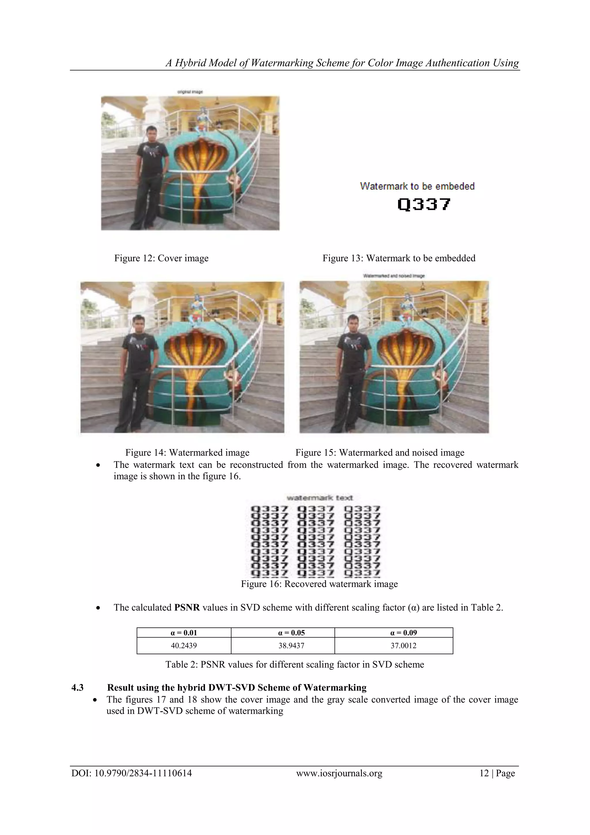 A Hybrid Model Of Watermarking Scheme For Color Image Authentication Using Discrete Wavelet 