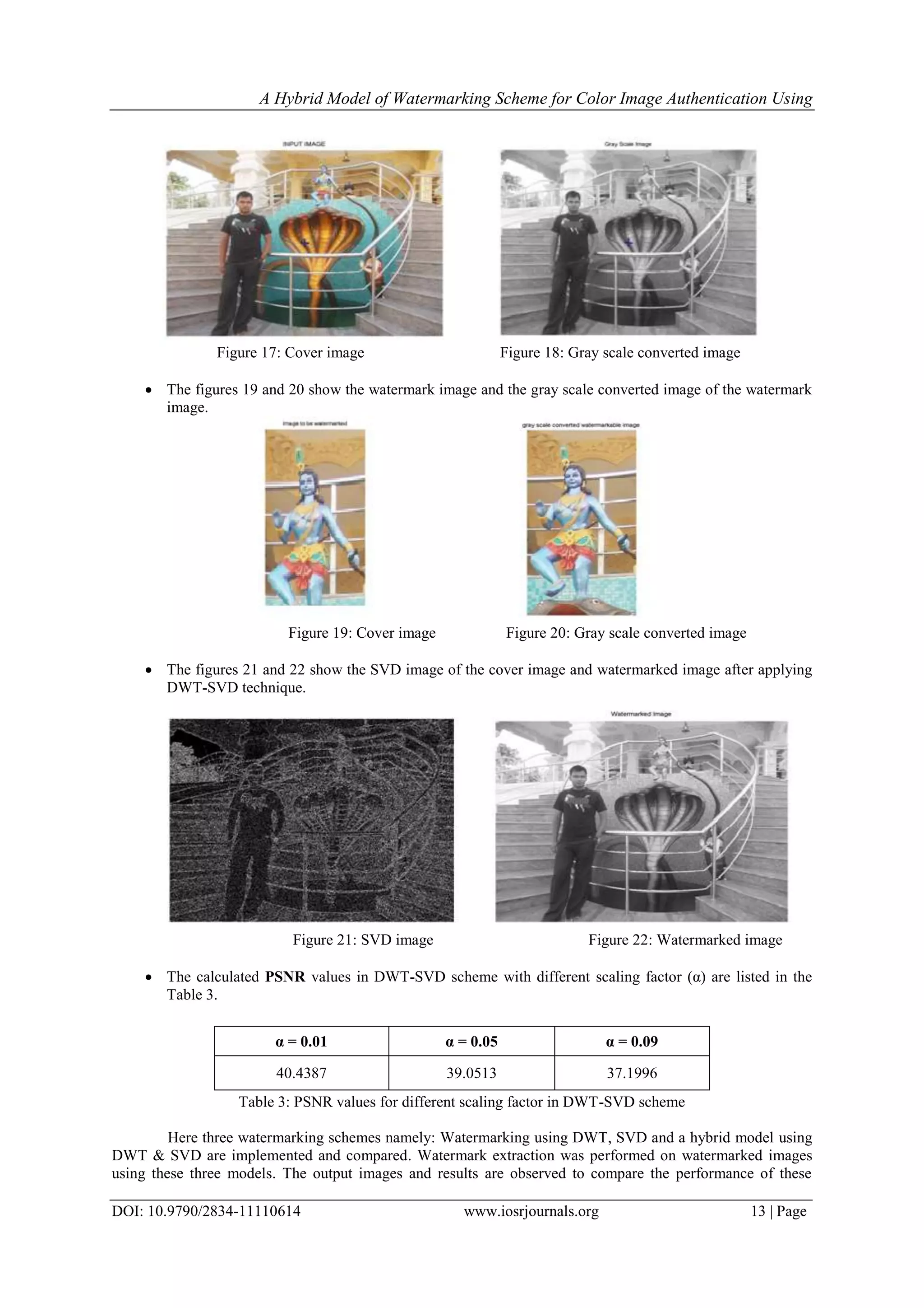 A Hybrid Model Of Watermarking Scheme For Color Image Authentication Using Discrete Wavelet