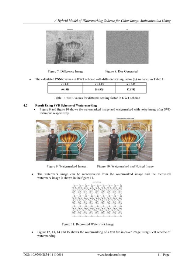 A Hybrid Model Of Watermarking Scheme For Color Image Authentication Using Discrete Wavelet 0495