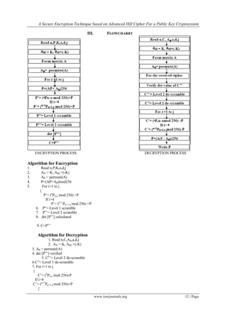 A Secure Encryption Technique based on Advanced Hill Cipher For a ...